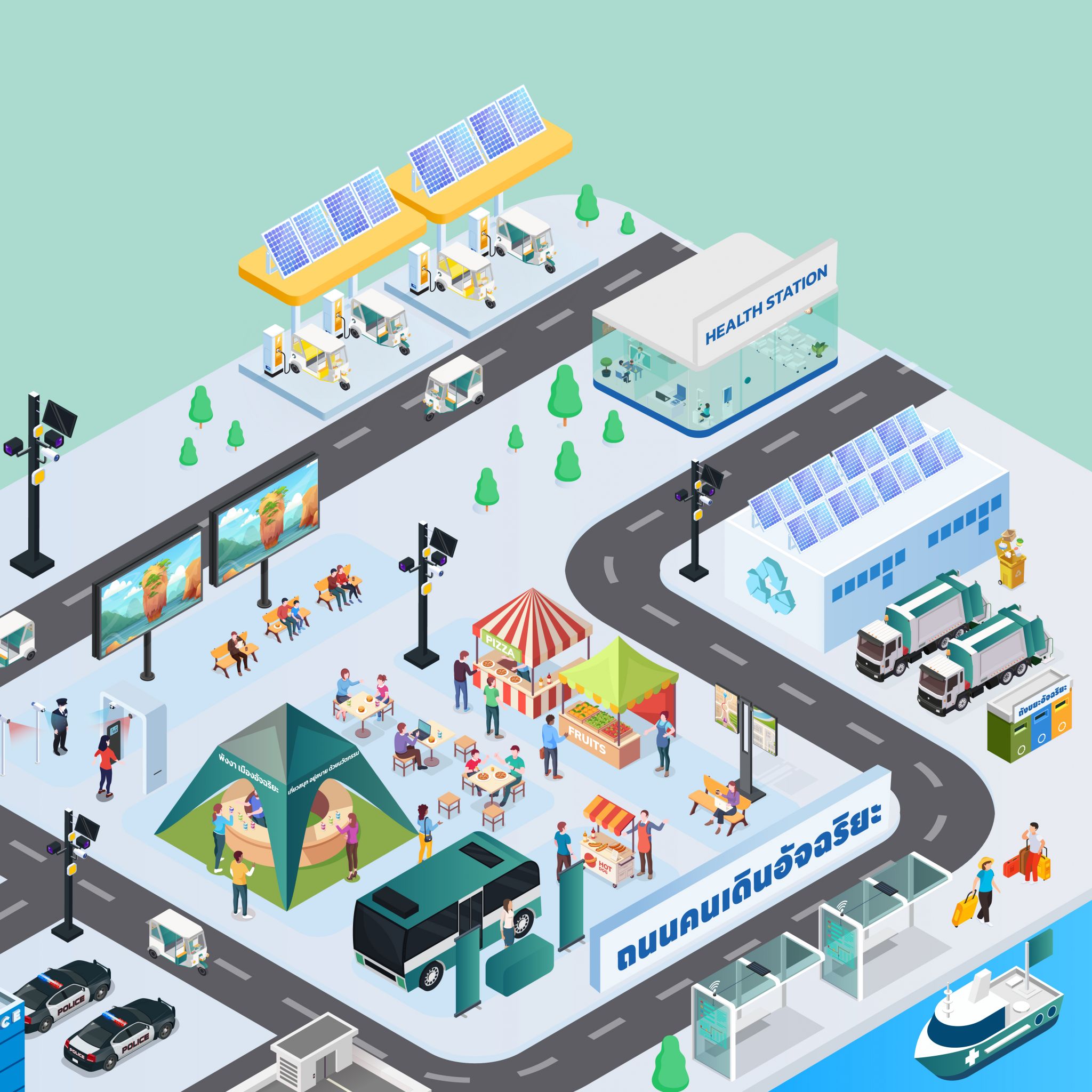 TOUCH City Data Platform - Touch