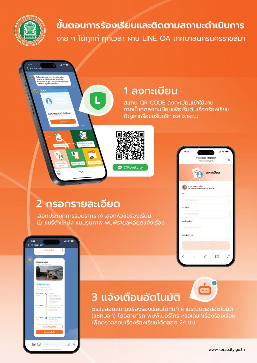 Smart Complaint Management System - Touch