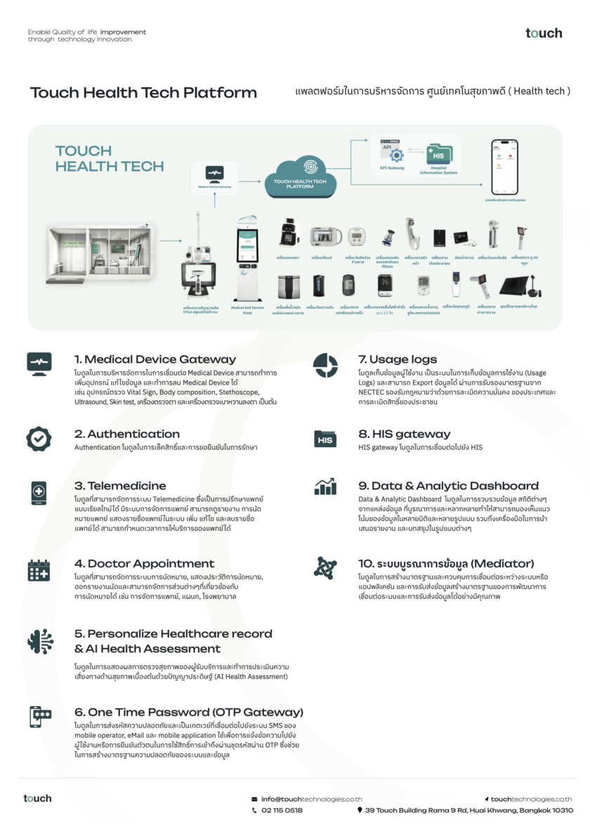 ลิขสิทธิ์แพลตฟอร์มศูนย์เทคโนสุขภาพดี (Health Tech Platform) - Touch